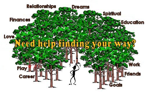 Striving for Significance in Surreptitious Situations In Daily Life